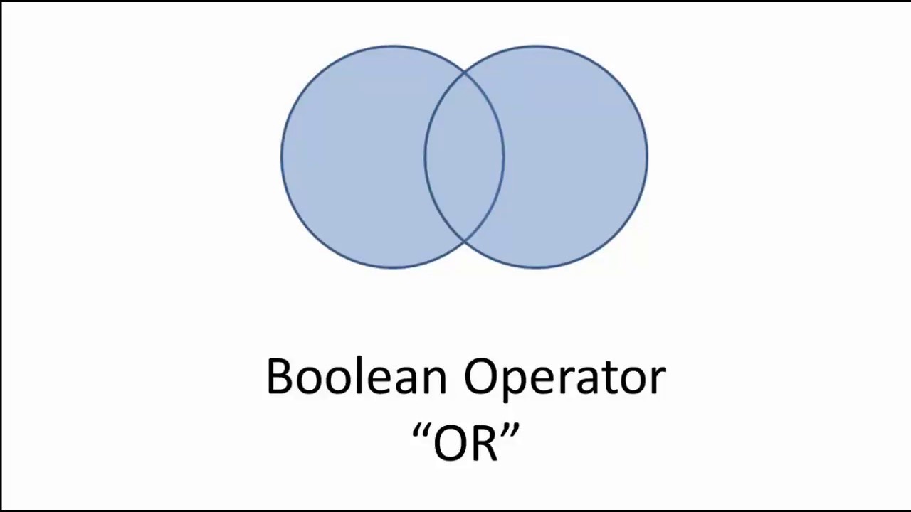 Video 6: Boolean Operators