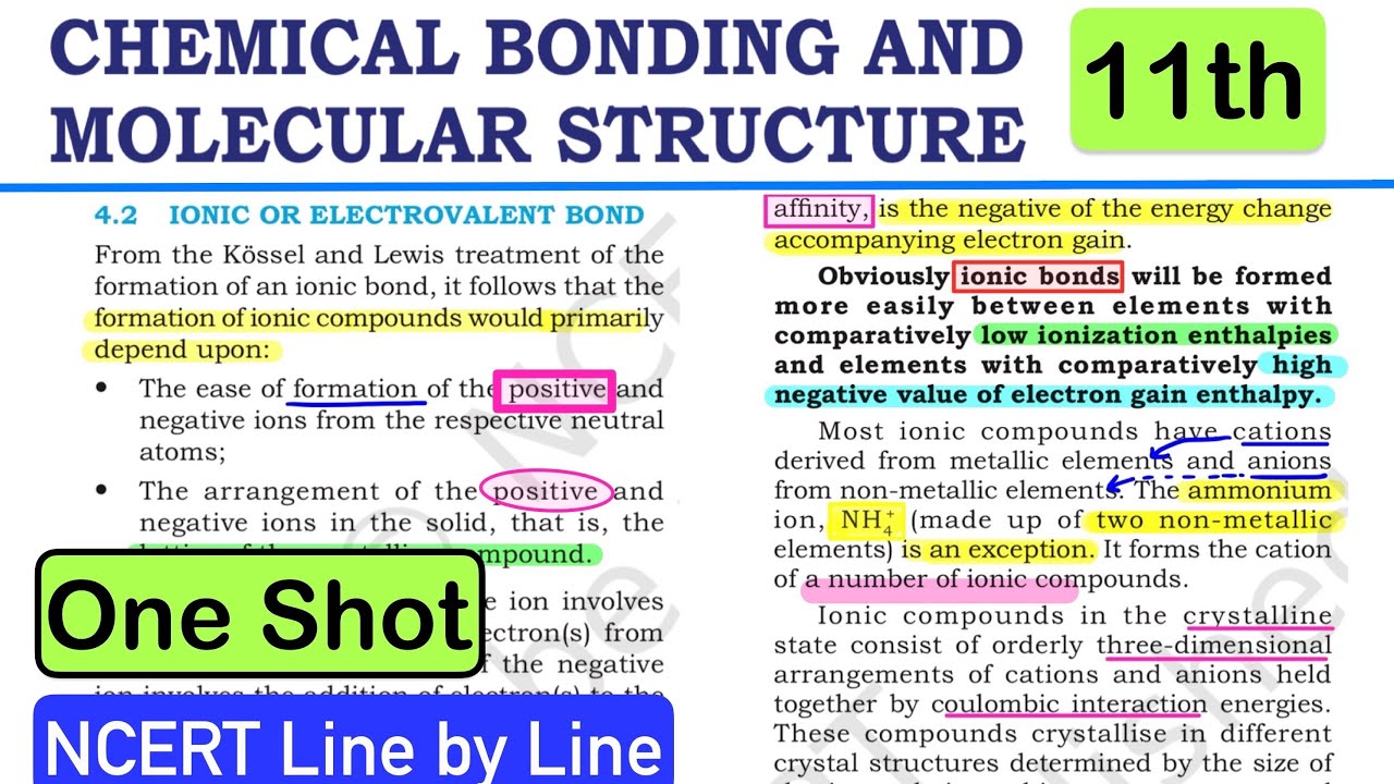 Understanding Chemical Bonding: A Comprehensive Guide to NCERT ...