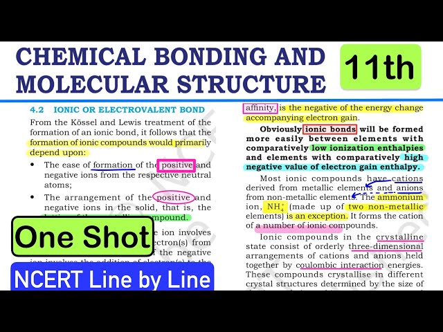Understanding Chemical Bonding: A Comprehensive Guide to NCERT Highlights | Galaxy.ai | Galaxy.ai