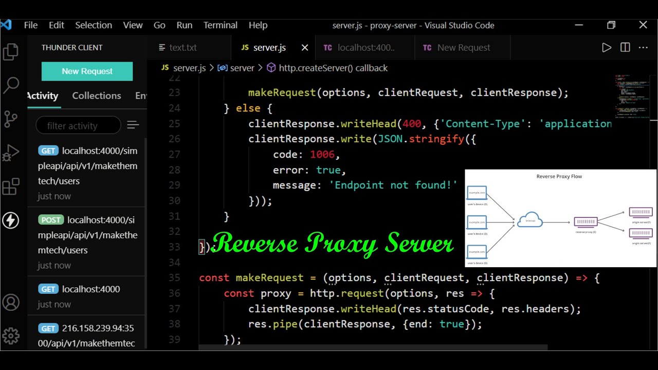 How To Build A Reverse Proxy Server In Node.js