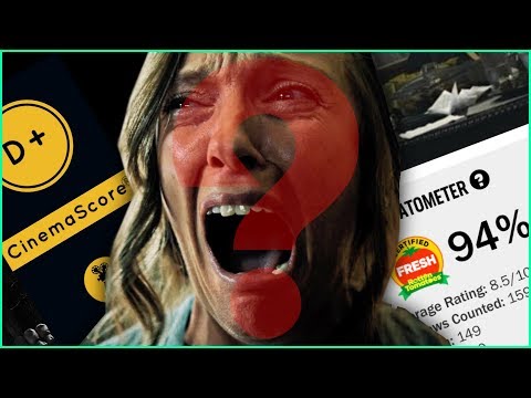 Why Audiences Hate Hereditary