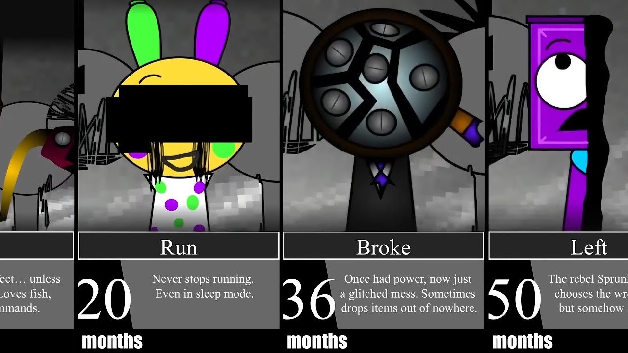 Dark Secrets of the NEW Sprunki👀 | Meet All Mysterious Characters!