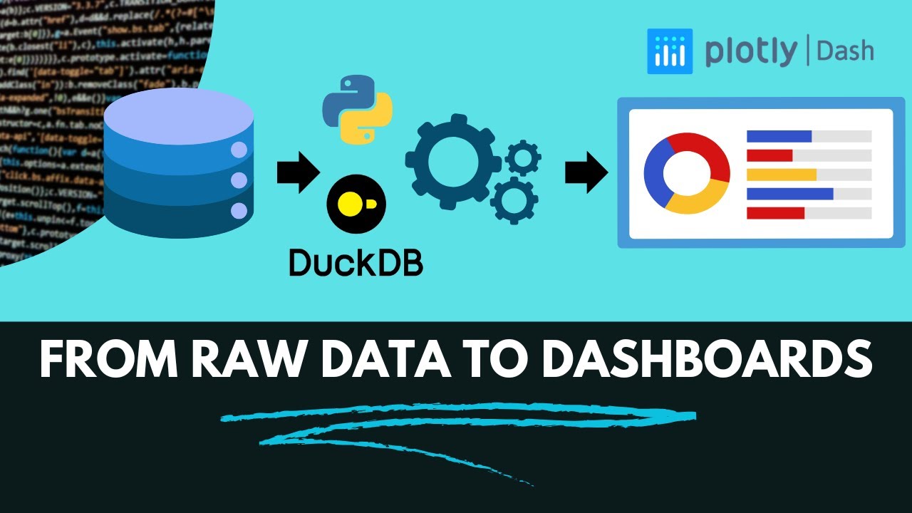 Build a Live Air Quality Dashboard with Python and Plotly Dash! | Beginner Data Engineering Project