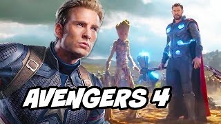 Avengers Endgame Teaser and Guardians Of The Galaxy