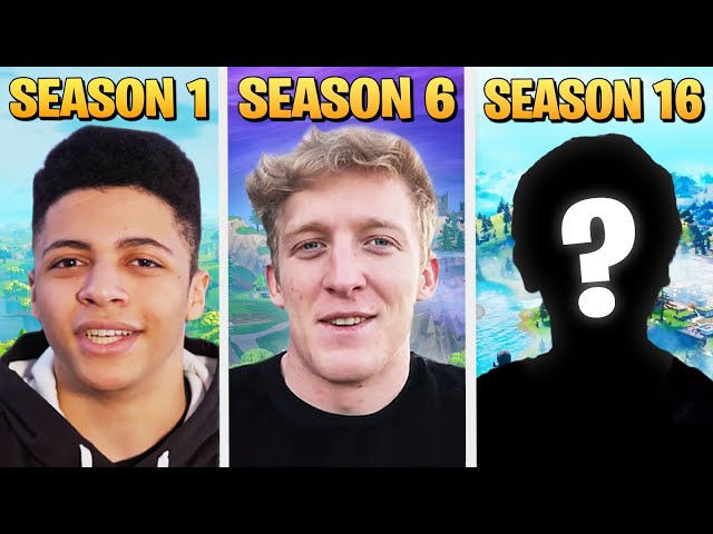 Ranking top 6 Fortnite pros as of 2022 (& what they are good at)