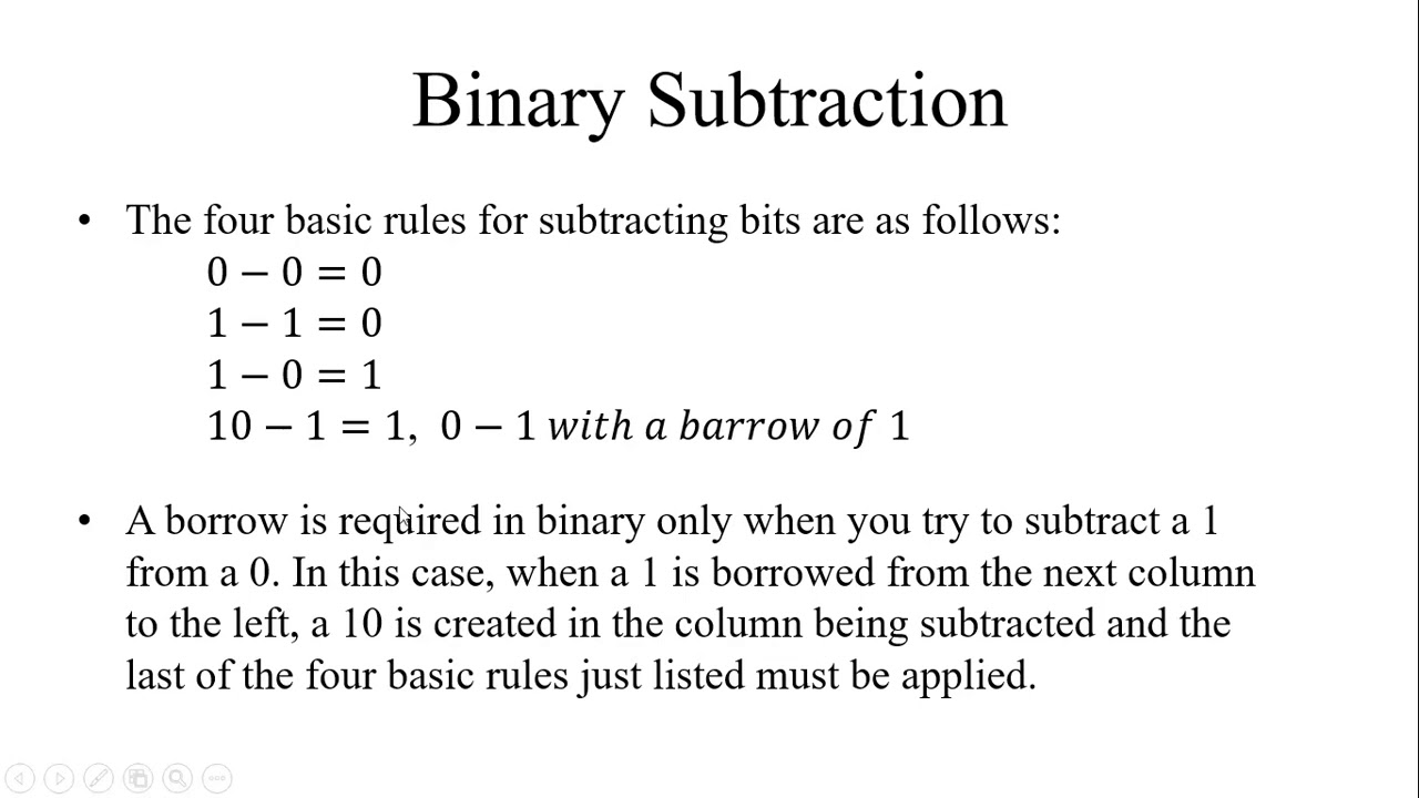 Digital Logic Design: Binary Arithmetic