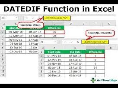 DATEDIF in Excel | Calculate Age in Days, Months, YearsDatedif Function | Excel