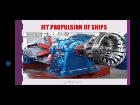 L-15 Jet propulsion of ships
