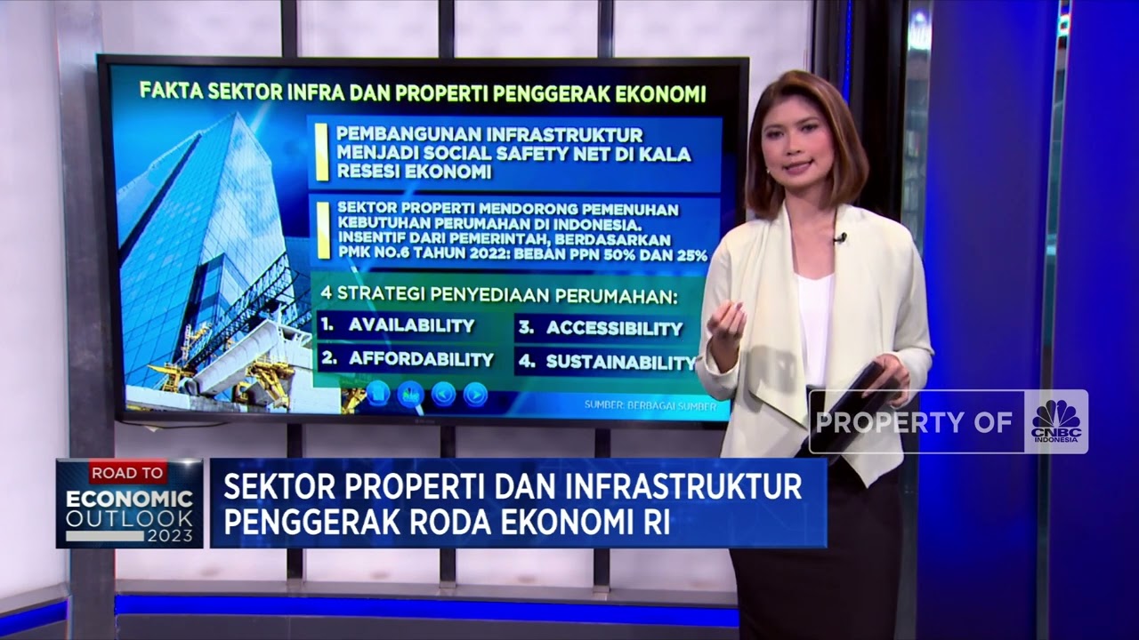 Sektor Properti dan Infrastruktur Penggerak Roda Ekonomi RI