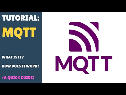 MQTT - What is it and how does it work? Simple, Quick & Easy. PART 1/2