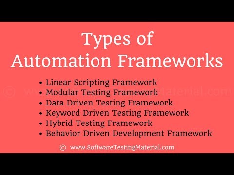 Types of Test Automation Frameworks: – Piper's blog – the tester