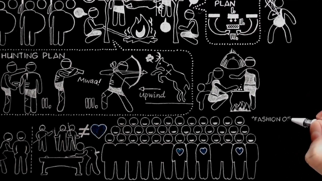 The Four Loves ('Philia' or 'Friendship') by C.S. Lewis Doodle