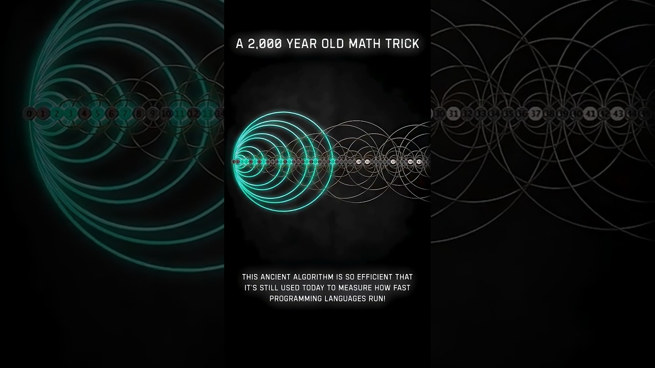 How Computers Find Prime Numbers