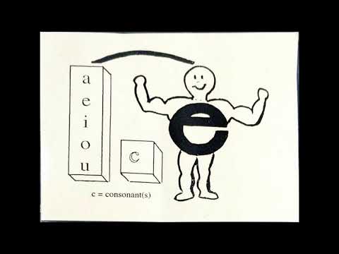 Spelling Rule 7.1: The Strongman E (a.k.a. The Bossy E)