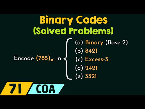 Learn Binary Codes Solved Problems - Mind Luster