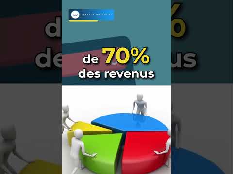 Pouvez vous cumuler une activité avec une allocation chômage ?