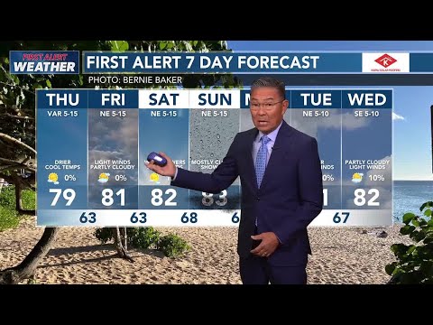 HNN Sunrise Weather Report: Jan. 23, 2025