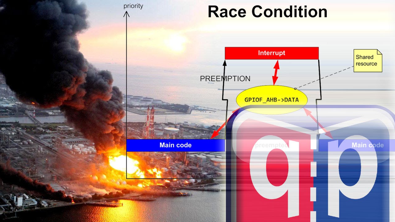 #20 Race Conditions: What are they and how to avoid them?