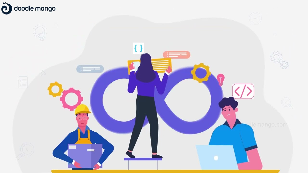 2D Explainer Video | Cloud Solution | HexCm |  Doodle Mango