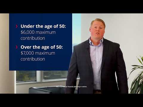 2022 IRA Contribution Limits
