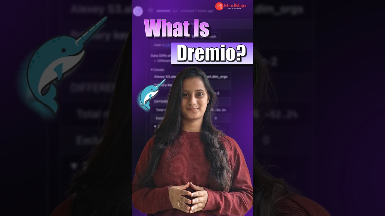 What is Dremio? The Open Data Lakehouse Platform for SQL #datalake #datawarehouse #aiagents