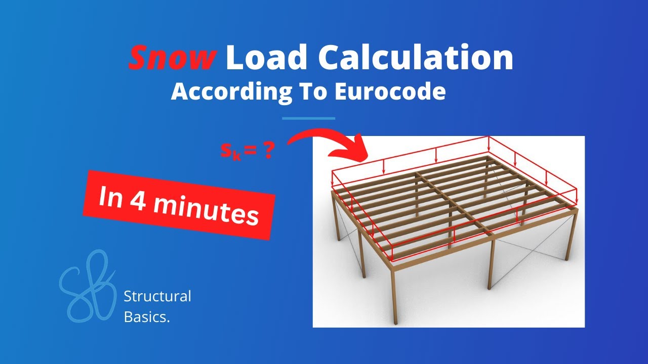 Snow Load Calculation on Roofs | According to Eurocode | Step-By-Step Tutorial