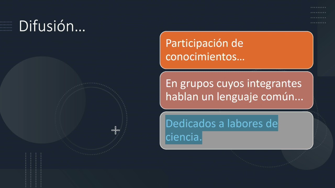 ¿Qué es la difusión científica?