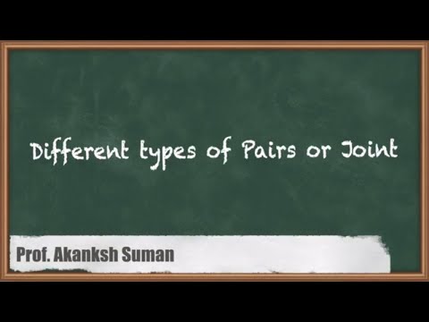 Different types of Pairs or Joint - Simple Mechanism - GATE Theory of ...