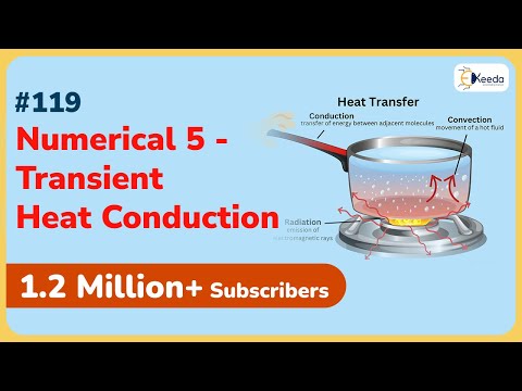 Numerical 5: Transient Heat Conduction - Transient Heat Conduction - GATE ME Heat Transfer Video ...