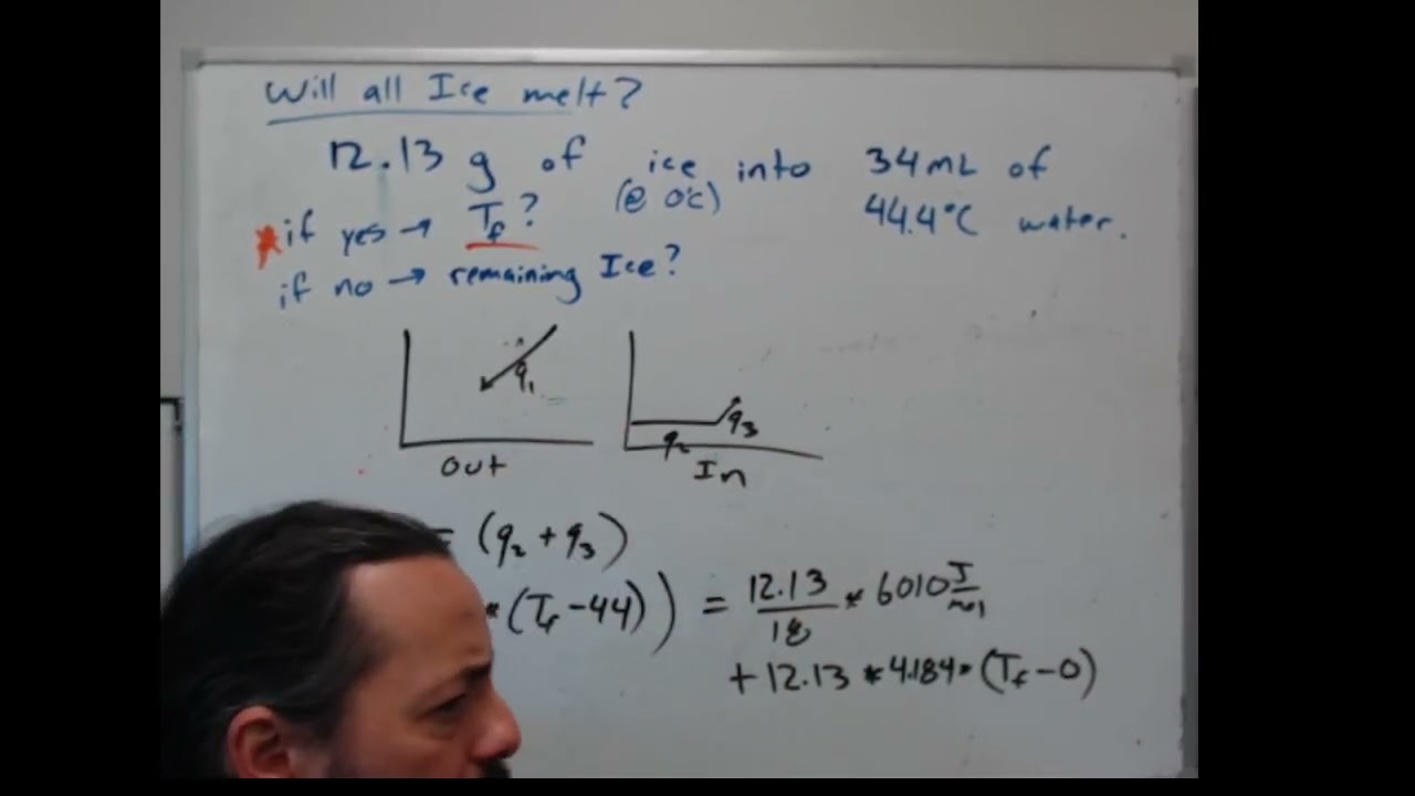 Chem 125 OH week 2W
