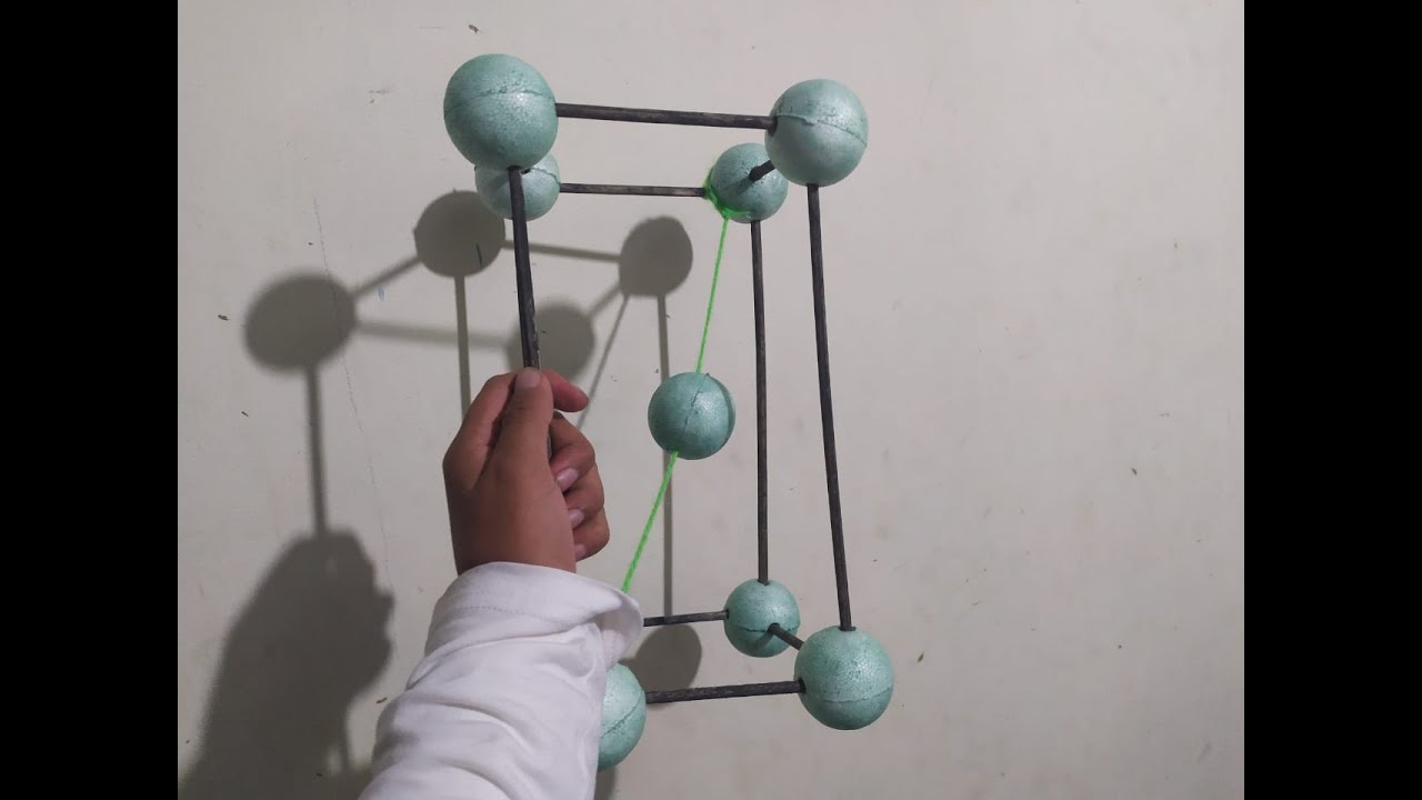SISTEMA CRISTALINO TETRAGONAL I
