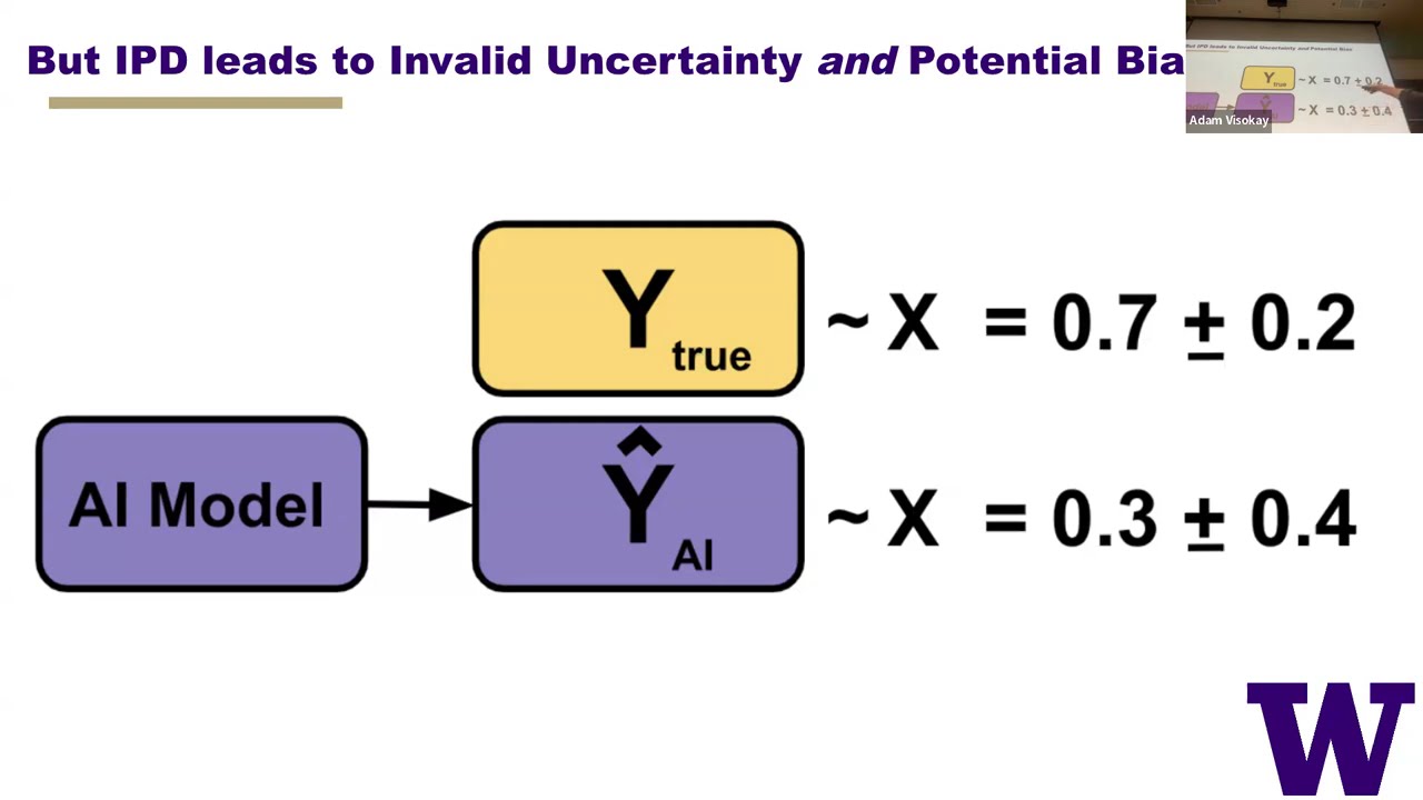 UW Data Science Seminar: Adam Visokay 11/12/2024