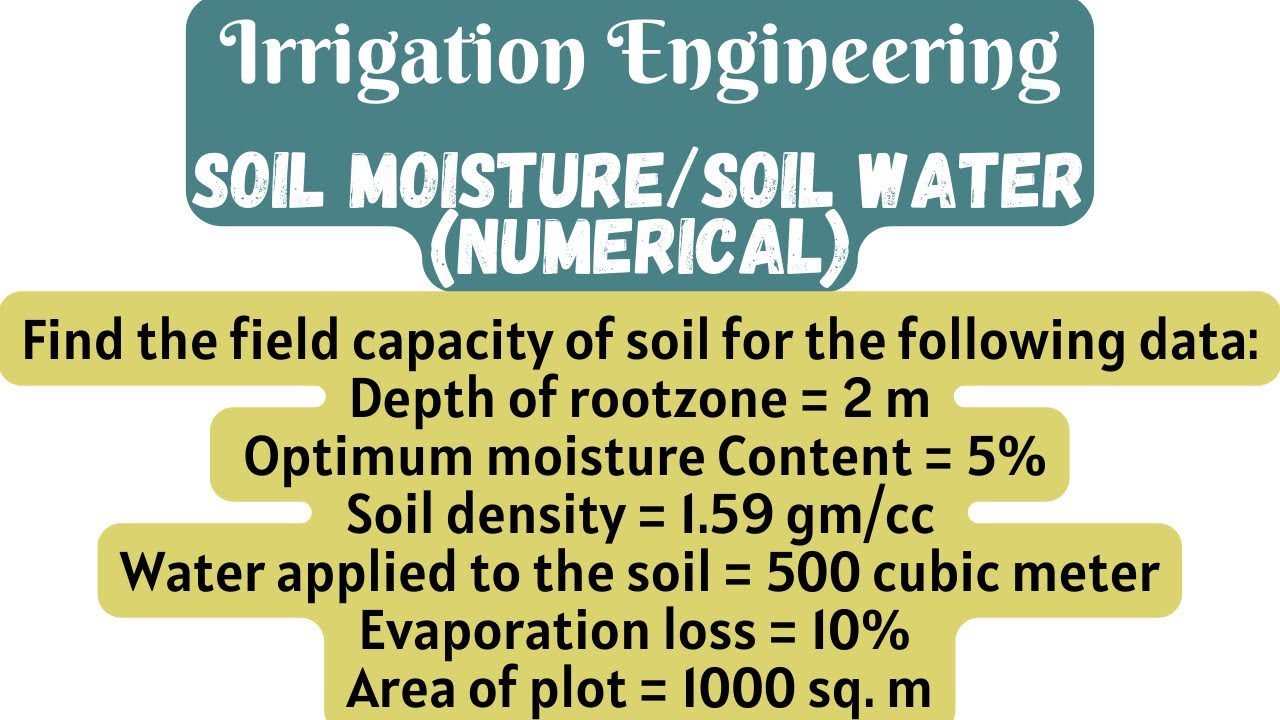 Find the field capacity of soil | Numerical | Irrigation Engineering | SBK Concept