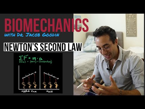 Biomechanics and Newton's Second Law