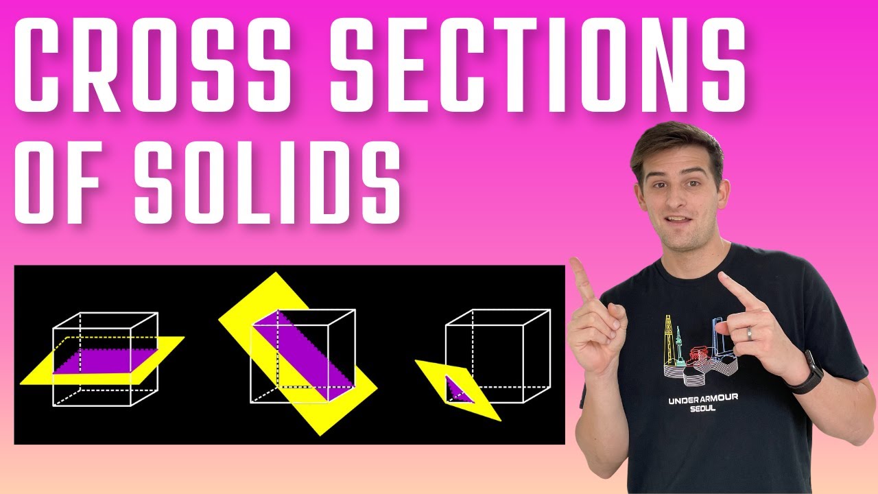 Cross Sections of Solids