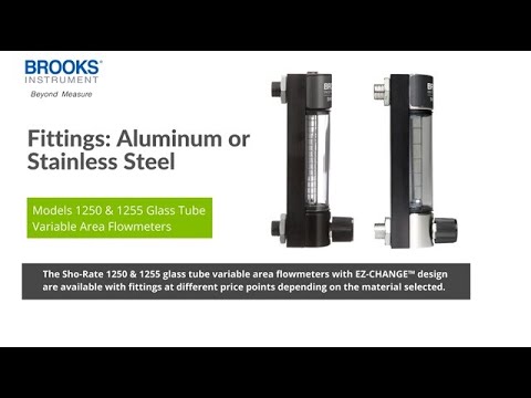 Glass Tube Rotameter - Glass Rotameter Latest Price, Manufacturers ...