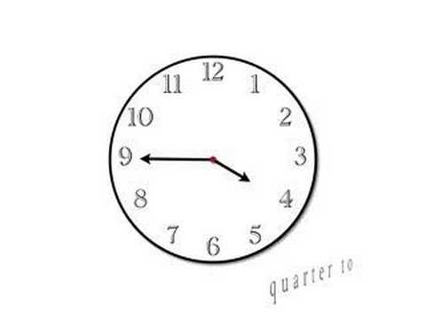 Tell the Time in English