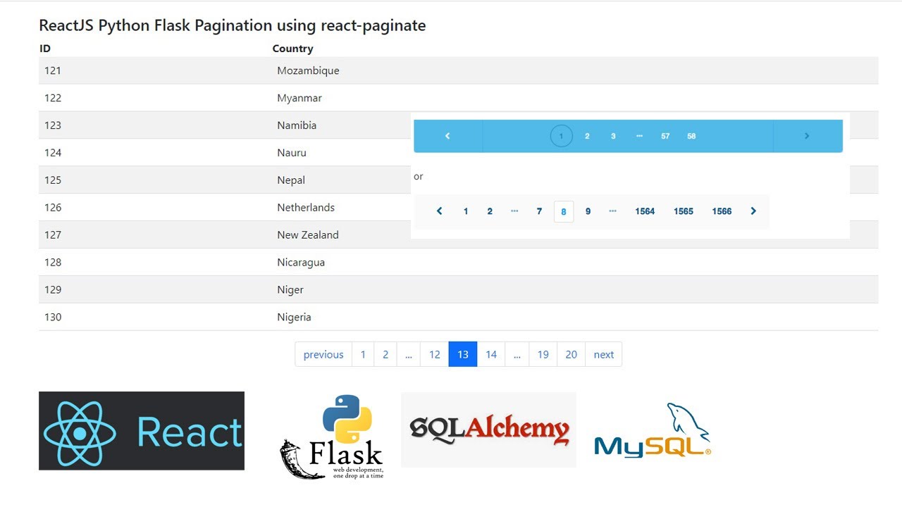 ReactJS Python Flask Pagination using react-paginate