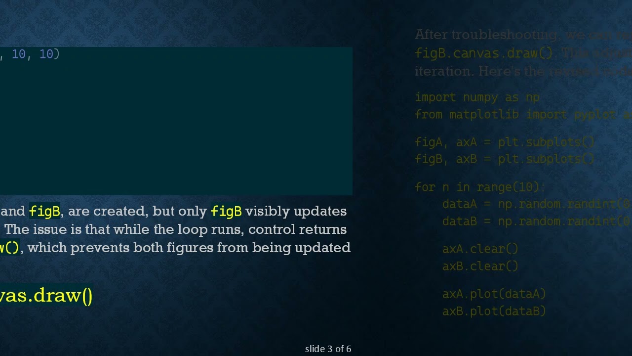 Why Aren't My matplotlib Plots Updating in a Loop? Here's the Solution!