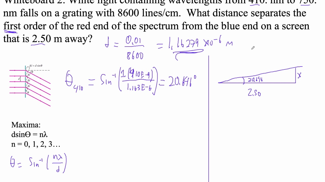 HTPIB12F3 Diffraction Grating Whiteboard #2