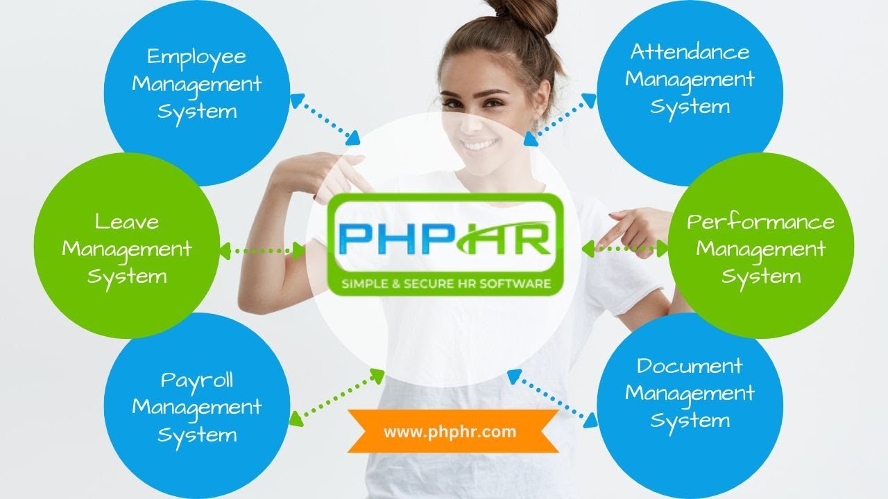 PHP HR Configuration - HR Software Setup