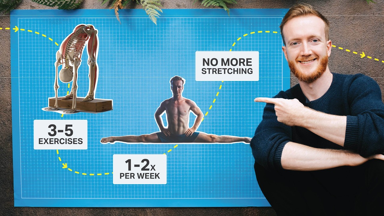 The Blueprint to Get Flexible Once, Forever