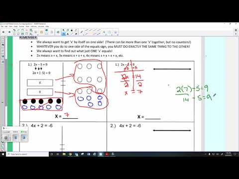 3.22 KAP Model & Solve Two Step Equations