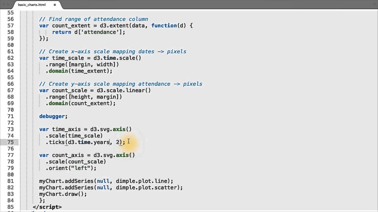Creating Axes - Data Visualization and D3.js