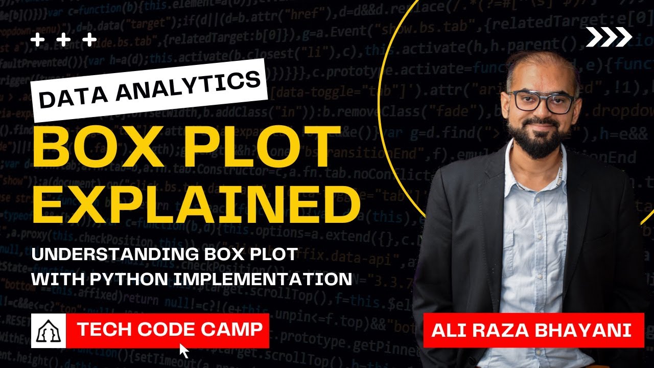 Box and Whisker Plot in Python | Box Plot Python Implementation | Box and Whisker Plot Explained