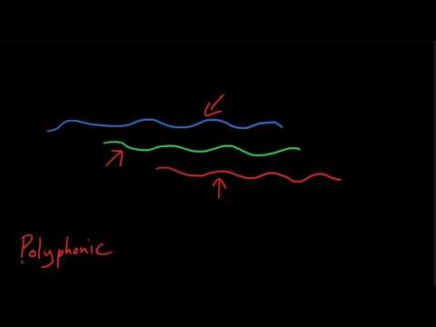 Verse – Polyphony in Poetry | Views from the Edge