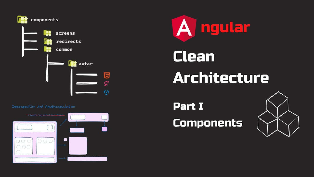 Angular Clean Architecture Part 1  - Components