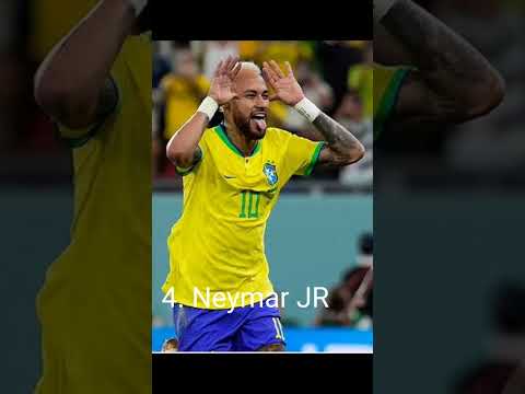 I told AI to create a image of a footballer ( Part 4) #ai #futbol#neymar