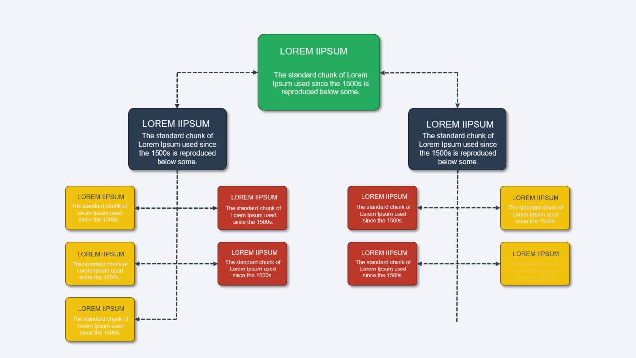 Organization Infographic: Organization Structure PowerPoint charts for Presentation