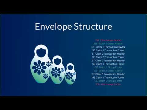 Advanced EDI Reading X12 Webinar 2018